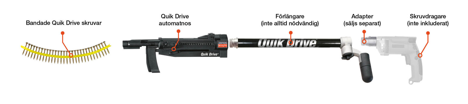 Quik Drive Solutions | Simpson Strong-Tie